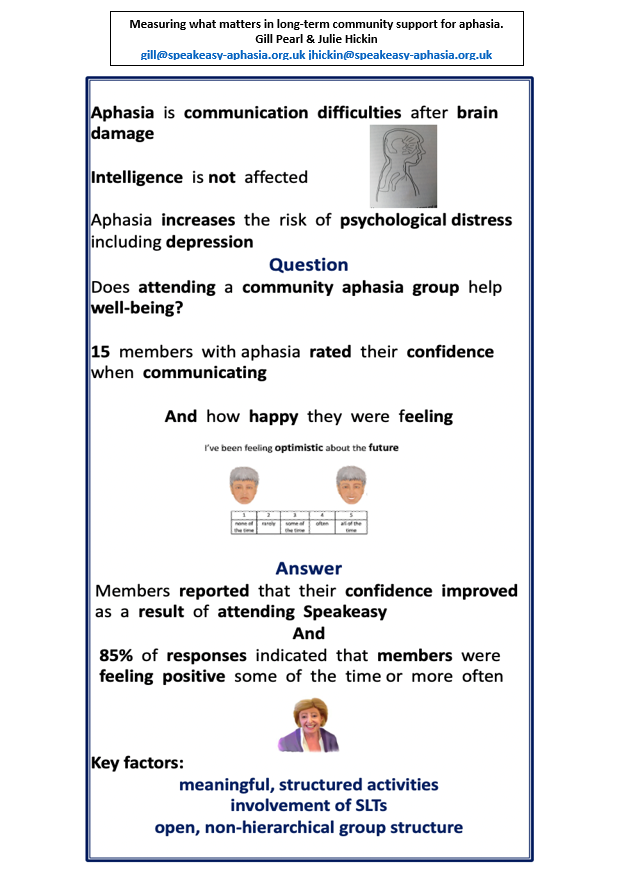 Measuring What Matters in Long-Term Community Support for Aphasia ...